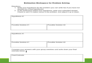 Polya's Problem-Solving Strategy | PPTX