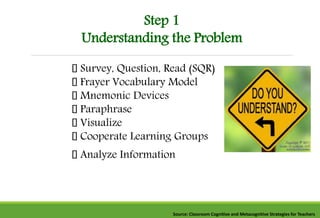 Polya's Problem-Solving Strategy | PPTX