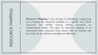 Strategies of resource mapping presentation | PPTX