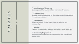 Strategies of resource mapping presentation | PPT
