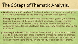 Strategies on How to Infer & Explain Patterns and Themes from Data | PPTX