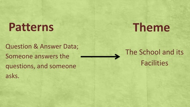 Strategies on How to Infer & Explain Patterns and Themes from Data ...