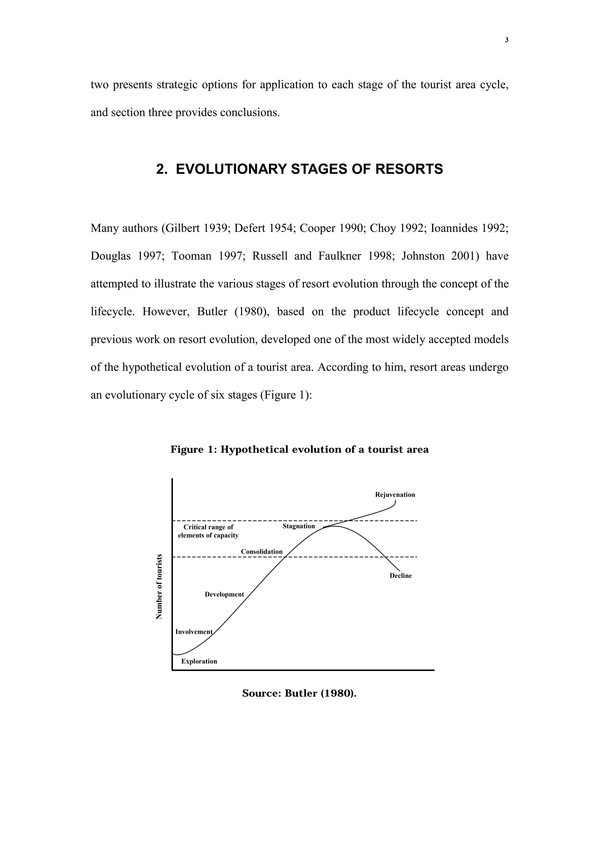 Strategies on resort areas and their lifecycle stages | PDF