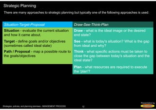 Strategies, policies, and planning premises - MANAGEMENT PROCESS | PDF