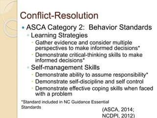 Strategies for Helping Teenages with Conflict | PPTX