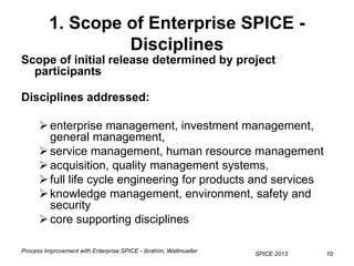 Strategies and Process Improvement with Enterprise SPICE® | PPT