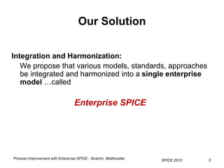Strategies and Process Improvement with Enterprise SPICE® | PPT