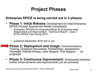 Strategies and Process Improvement with Enterprise SPICE® | PPT