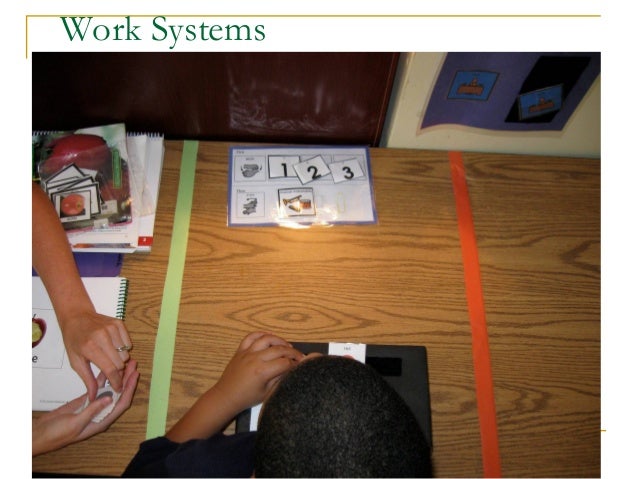 Strategies that work! teaching students with autism Strategies that work! teaching students with autism