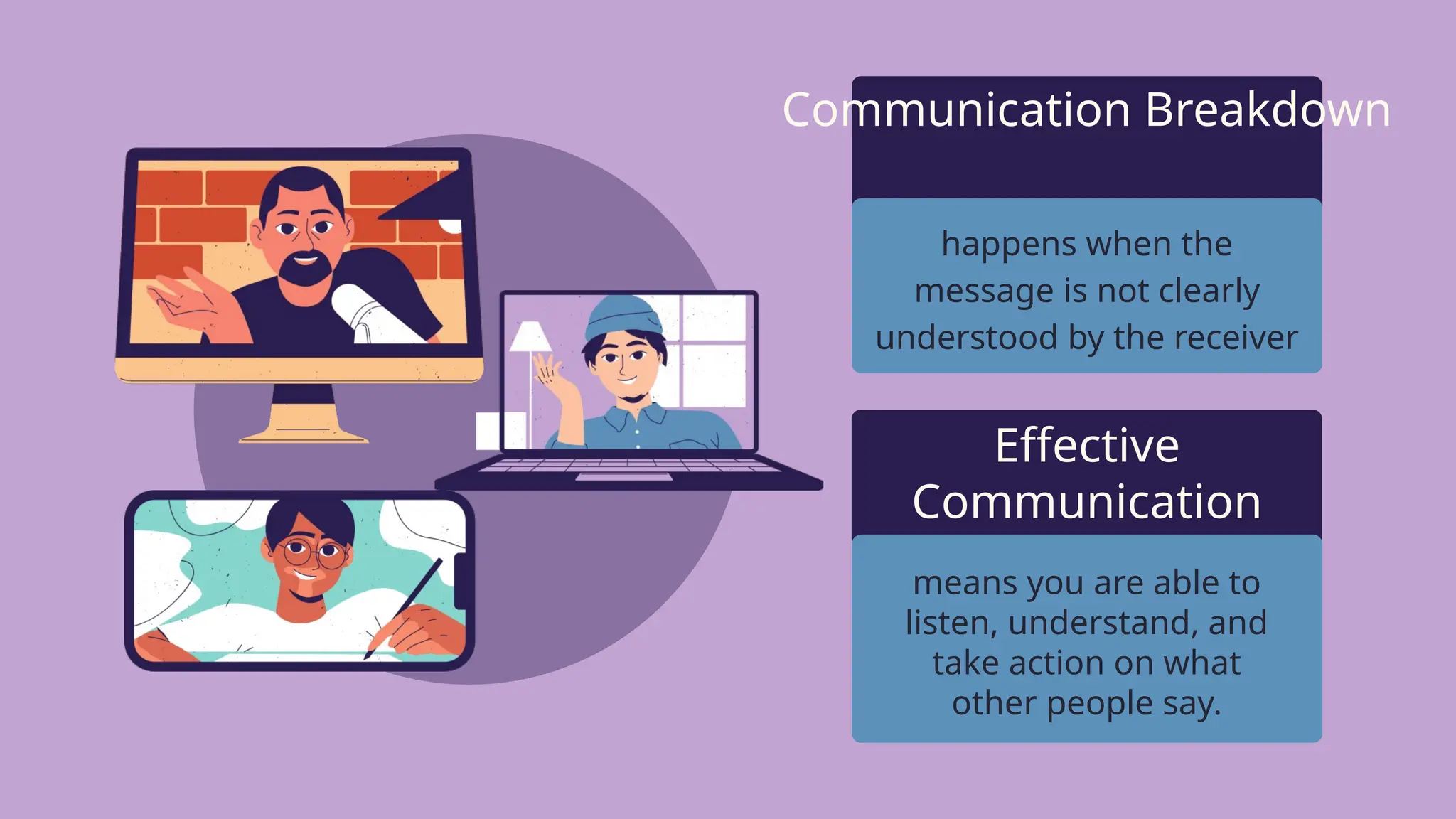Strategies to Avoid Communication Breakdown Presentation.pptx