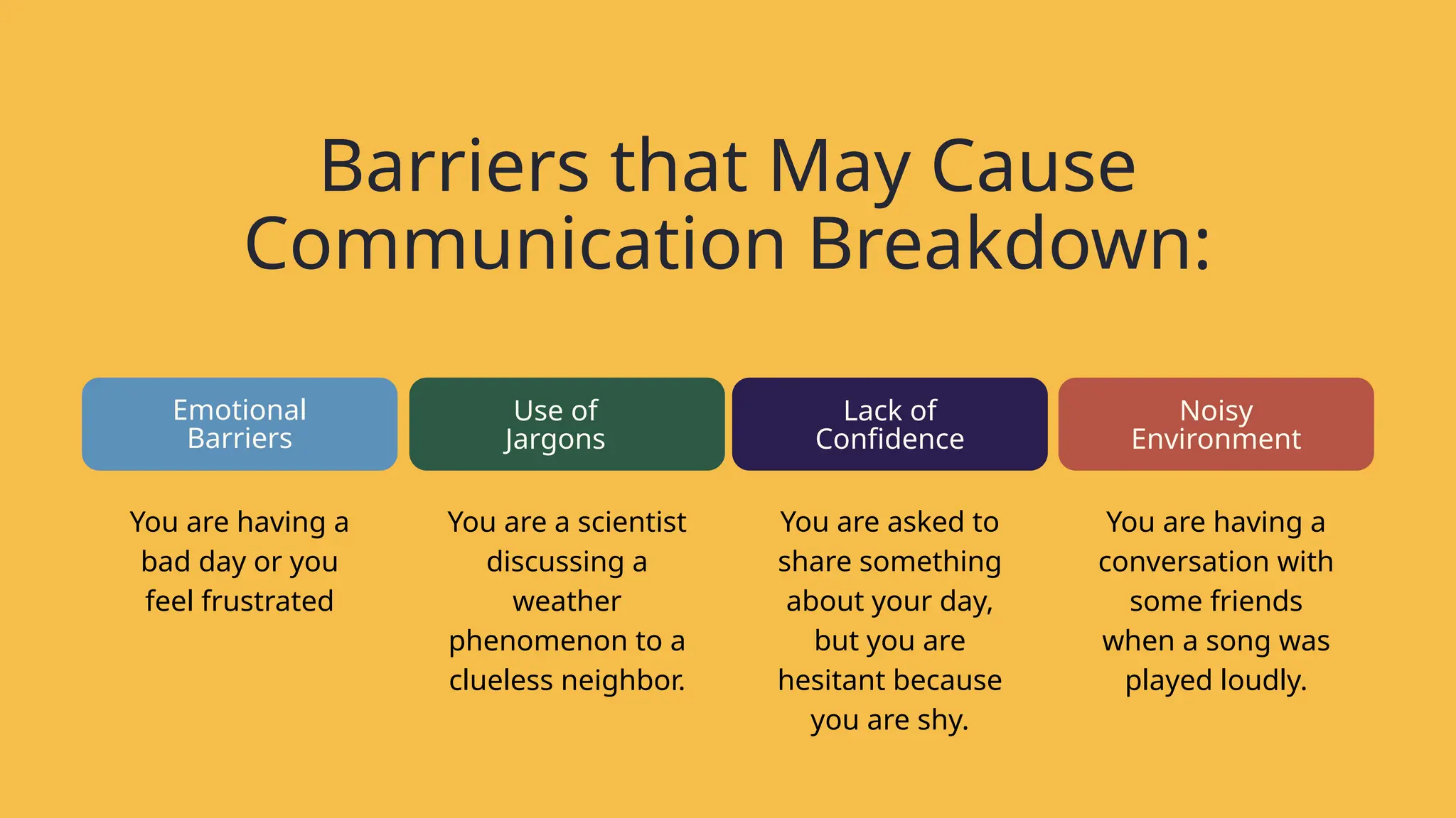 Strategies to Avoid Communication Breakdown Presentation.pptx