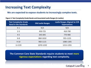 Strategies to Build Comprehension for Struggling Readers | PDF