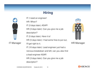 HRM: Strategies to Cut Costs and Reduce Risk | PDF