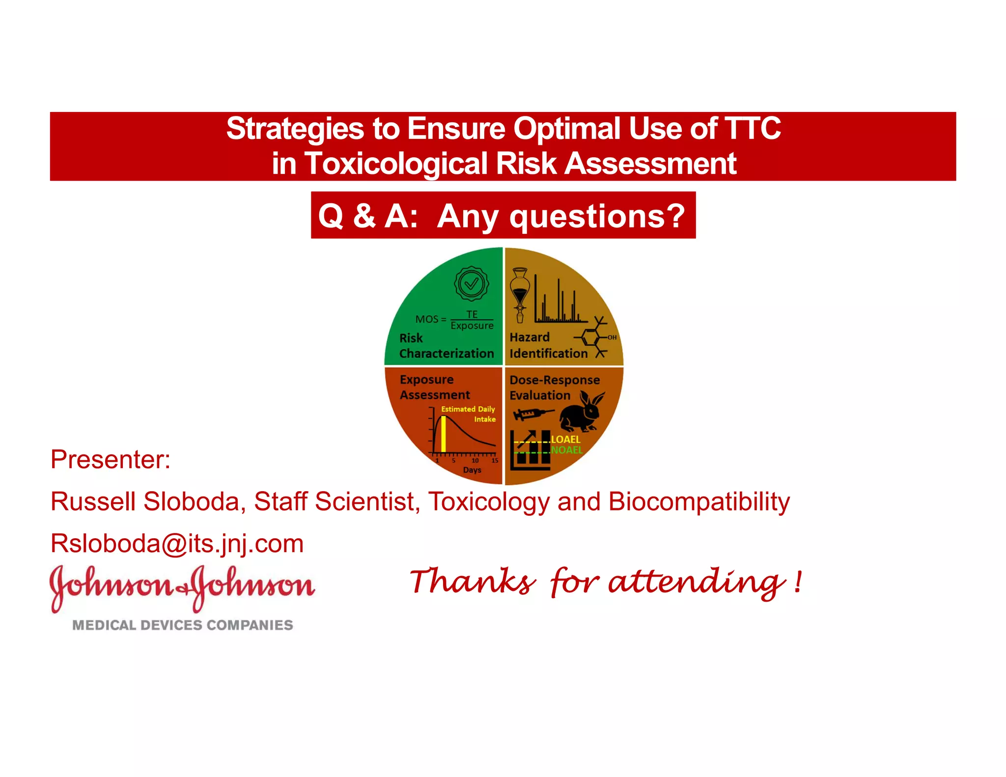 Strategies to Ensure Optimal Use of TTC in Toxicological Risk ...