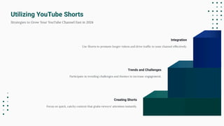 Strategies to Grow Your YouTube Channel Effectively | PPT