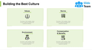 Strategies To Improve Organizational Culture PowerPoint Presentation ...