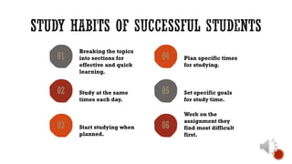 LearnersWing | Strategies to Improve Your Study Habits | PPTX