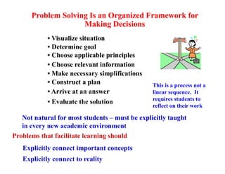 STRATEGIES TO LEARNING PHYSICS PROBLEM.pdf