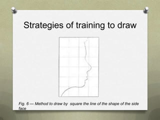Strategies to learn to draw | PPTX