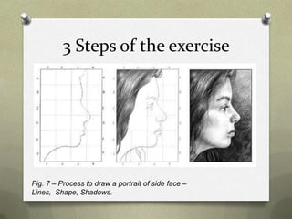 Strategies to learn to draw | PPTX
