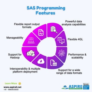 Strategies to Prepare SAS Certification Exam - Aspire Techsoft.pptx | Programming Languages ...