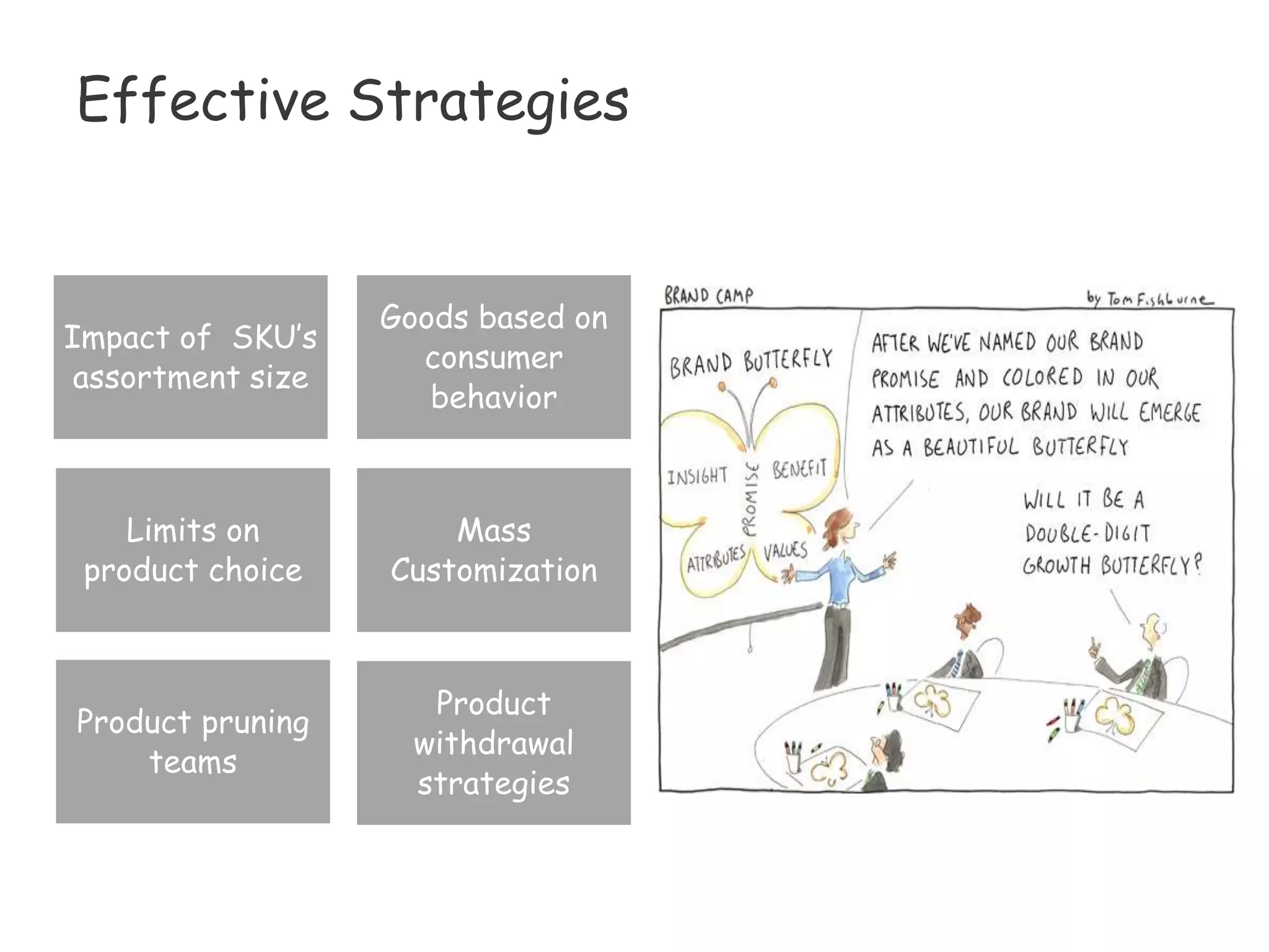 Strategies to reduce product proliferation | PPTX