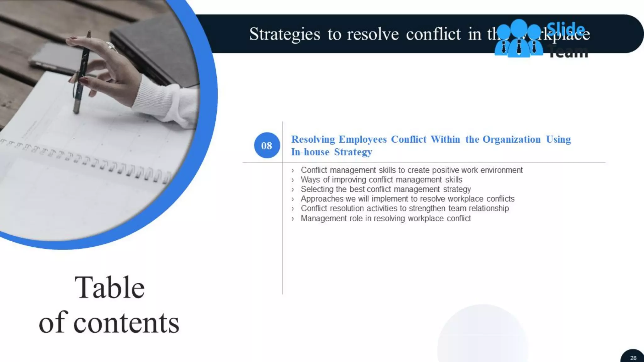 Strategies To Resolve Conflict In The Workplace Powerpoint Presentation Slides | PPT
