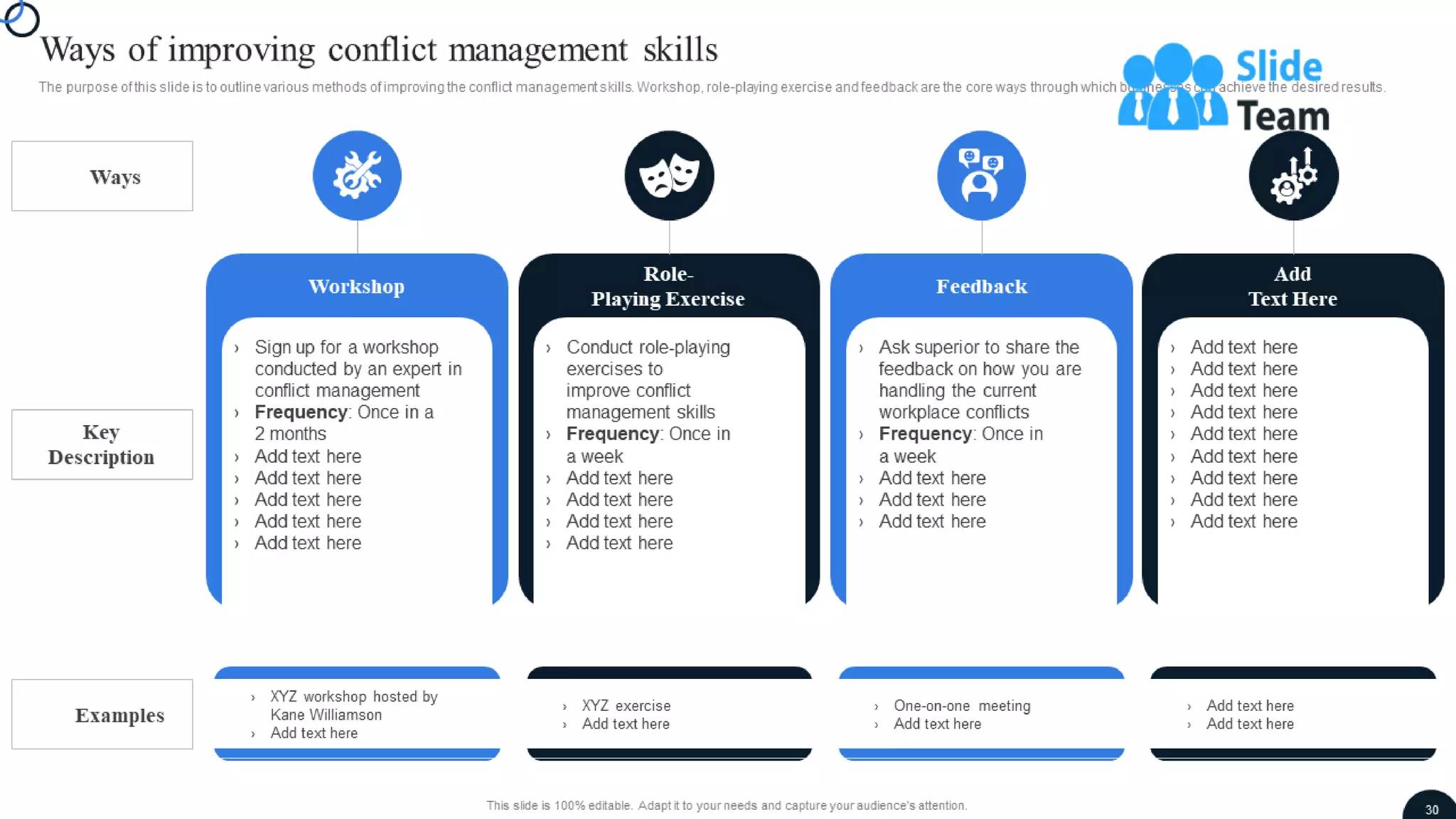 Strategies To Resolve Conflict In The Workplace Powerpoint Presentation Slides | PPT