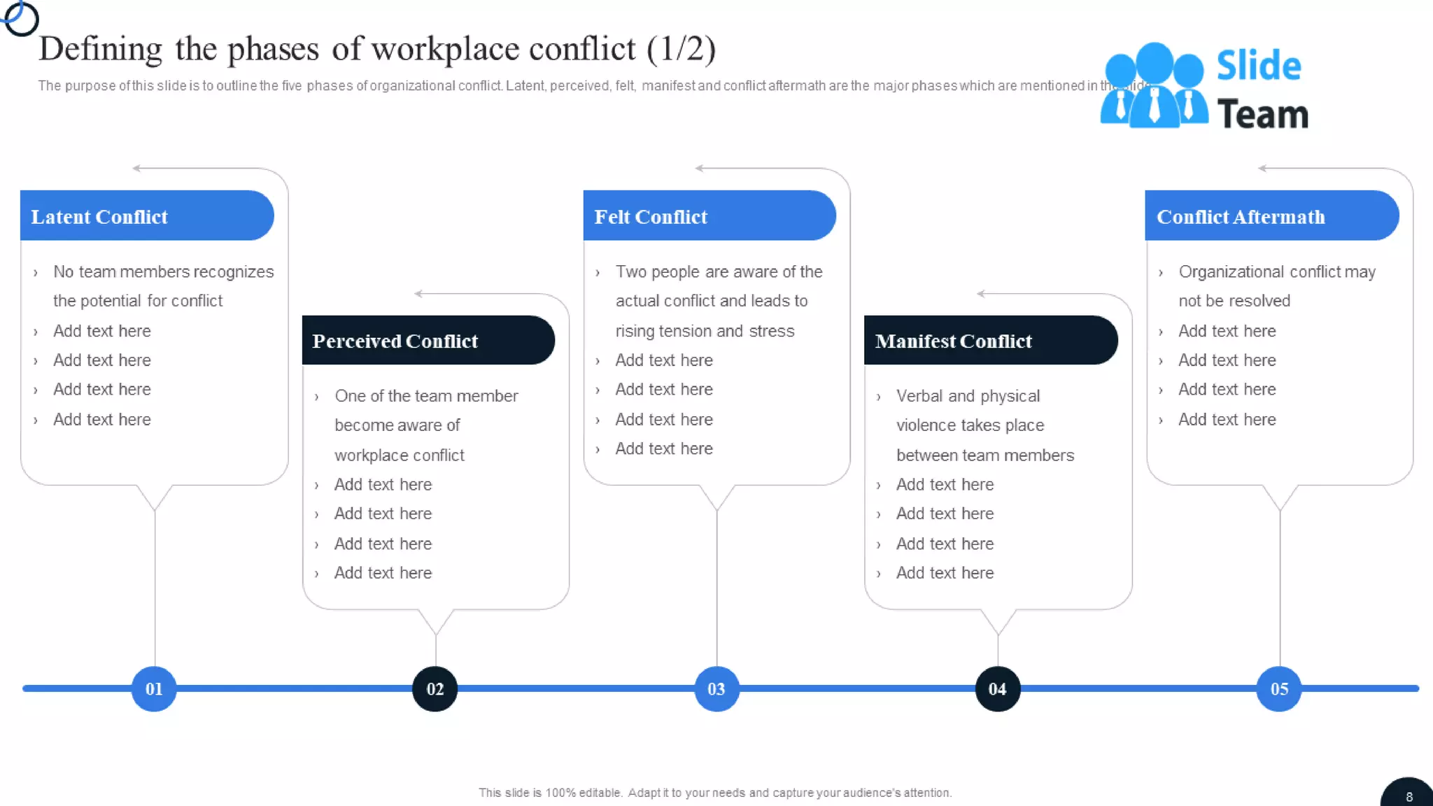 Strategies To Resolve Conflict In The Workplace Powerpoint Presentation Slides | PPT