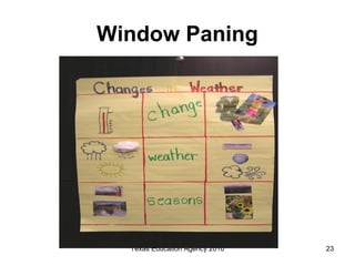 Strategies to Support English Language Learners | PPT