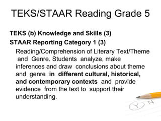 Strategies to Support English Language Learners | PPT