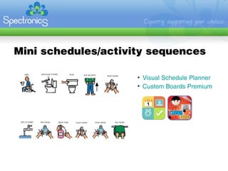 Strategies to Support Positive Behaviour in the Classroom | PPT