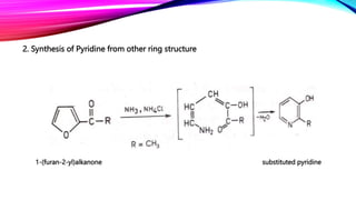 Strategies to synthesize 5 & 6 membered heterocyclic.pptx