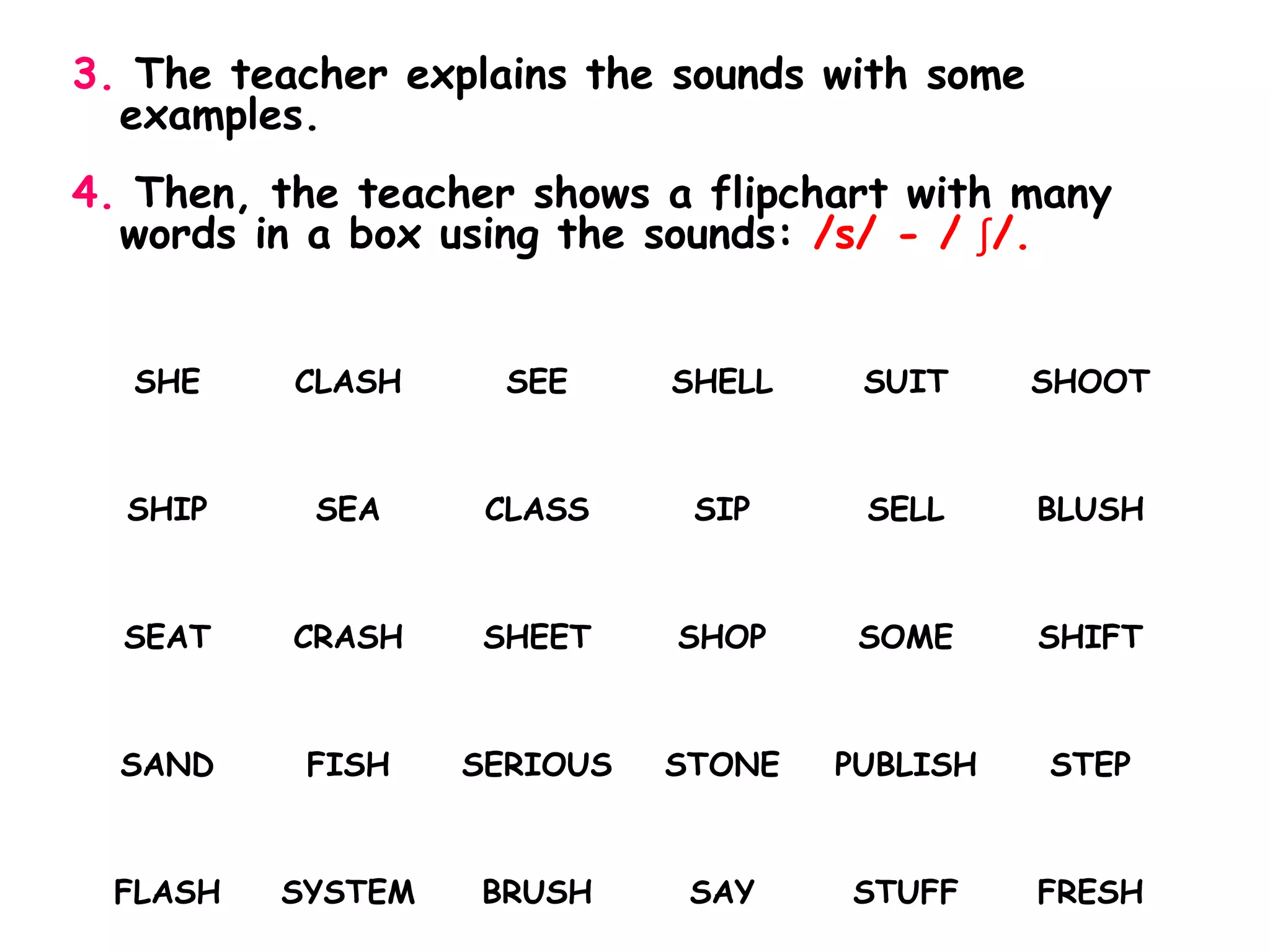 Strategies to teach pronunciation | PPT