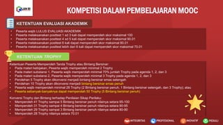Strategi Evaluasi Akademik (1).pdf