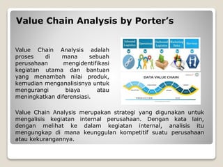 Strategi generik porter | PPTX