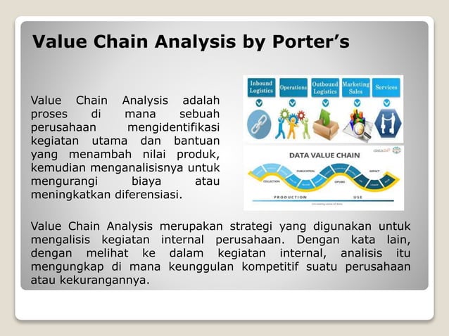 Strategi generik porter | PPTX