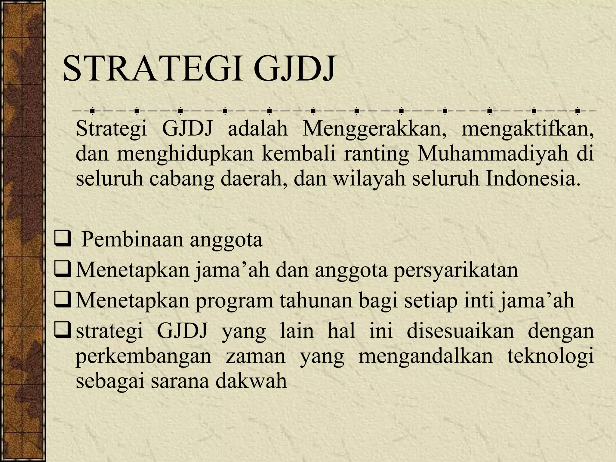 Strategi Gerakan Dakwah Muhammadiyah | PPTX