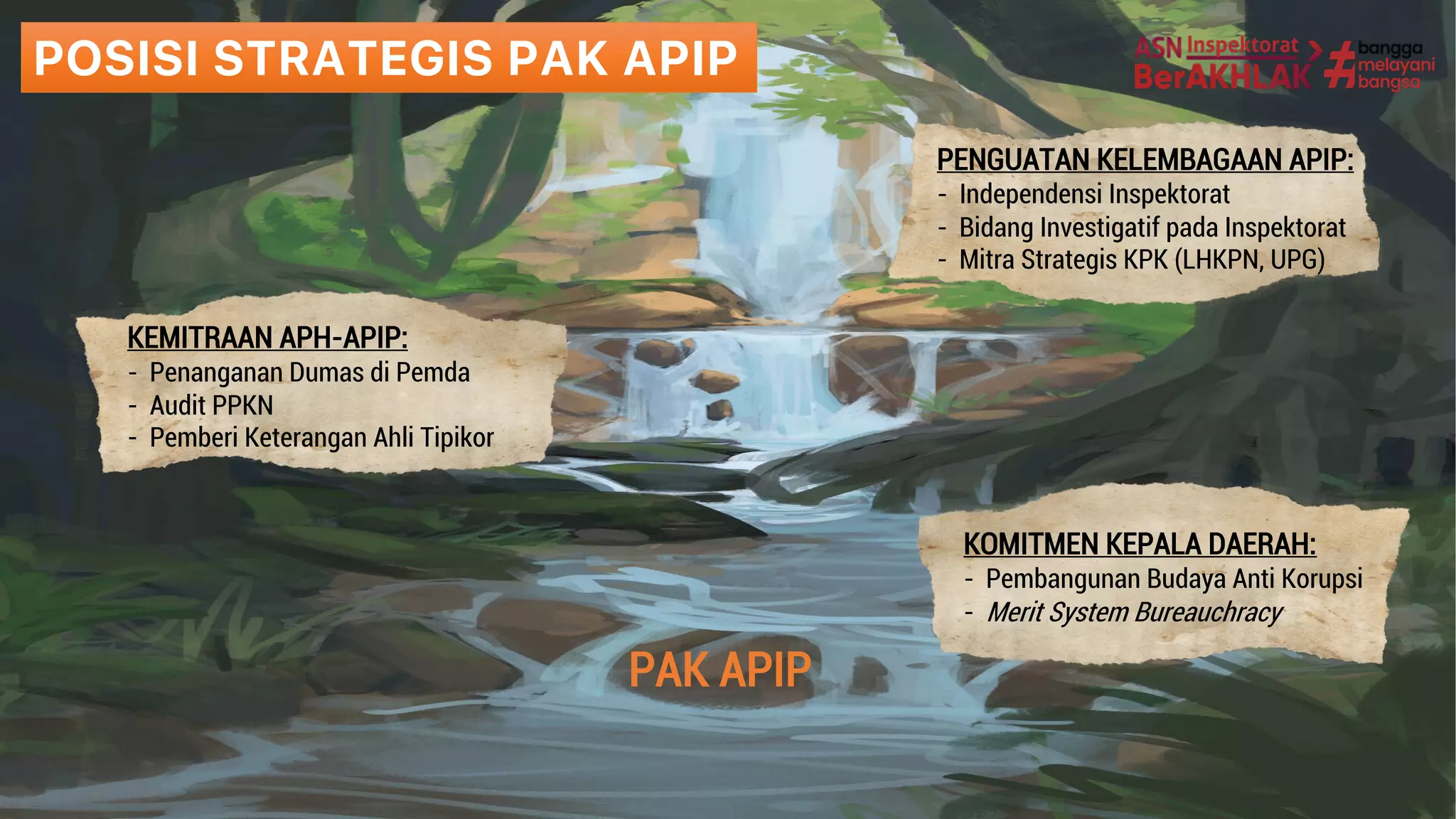 Strategi Gerakan Penyuluh Anti Korupsi di APIP/Inspektorat | PDF