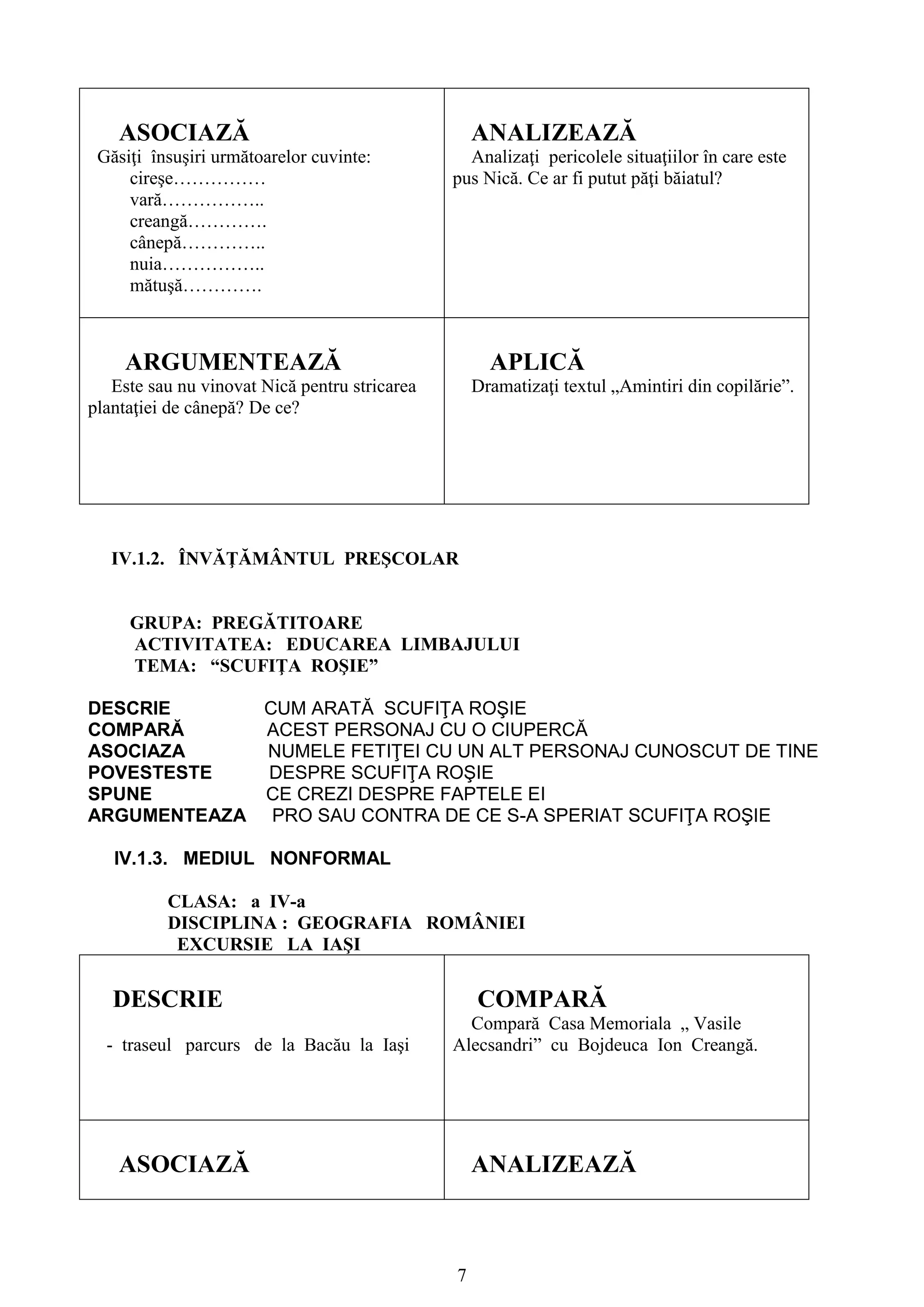 strategii didactice interactive.doc