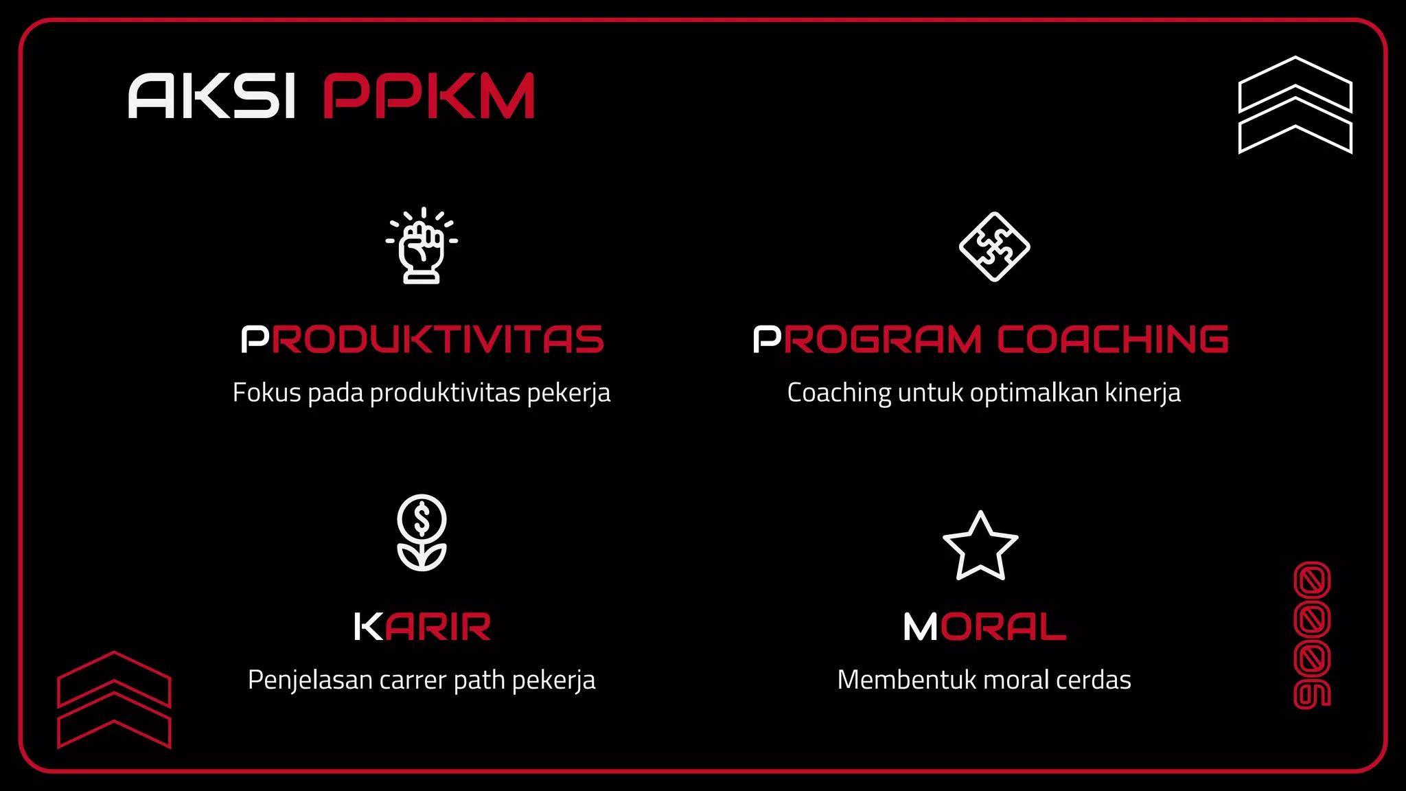 Strategi Inisiatif.pptx