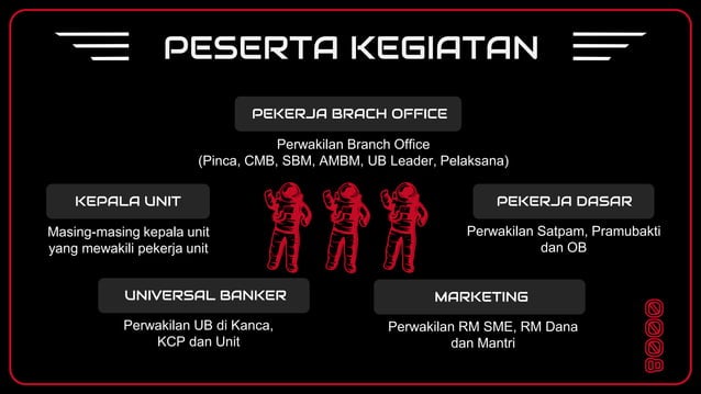 Strategi Inisiatif.pptx