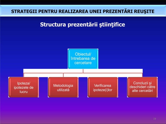 Strategii prezentare reusita.pptx