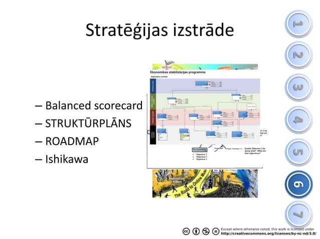 Strategijas izstrades framework | PPT