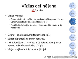 Strategijas izstrades framework | PPTX