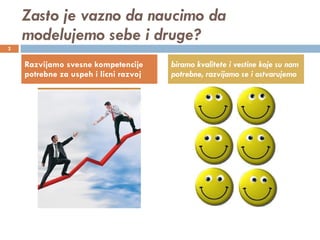 Strategije i modelovanje | PPT