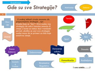 Strategije i modelovanje | PPT