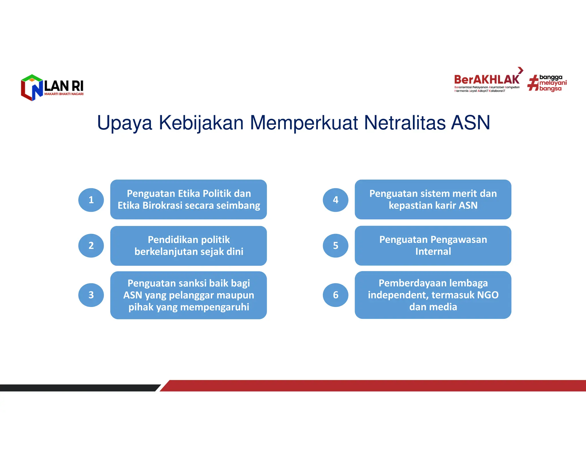 Strategi Kebijakan Penguatan Netralitas ASN dalam Pemilu | PDF
