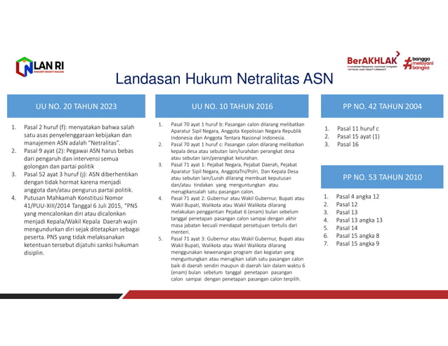 Strategi Kebijakan Penguatan Netralitas ASN dalam Pemilu | PDF
