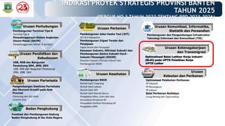 Strategi Ketenagakerjaan 2025 (tangerang).pptx